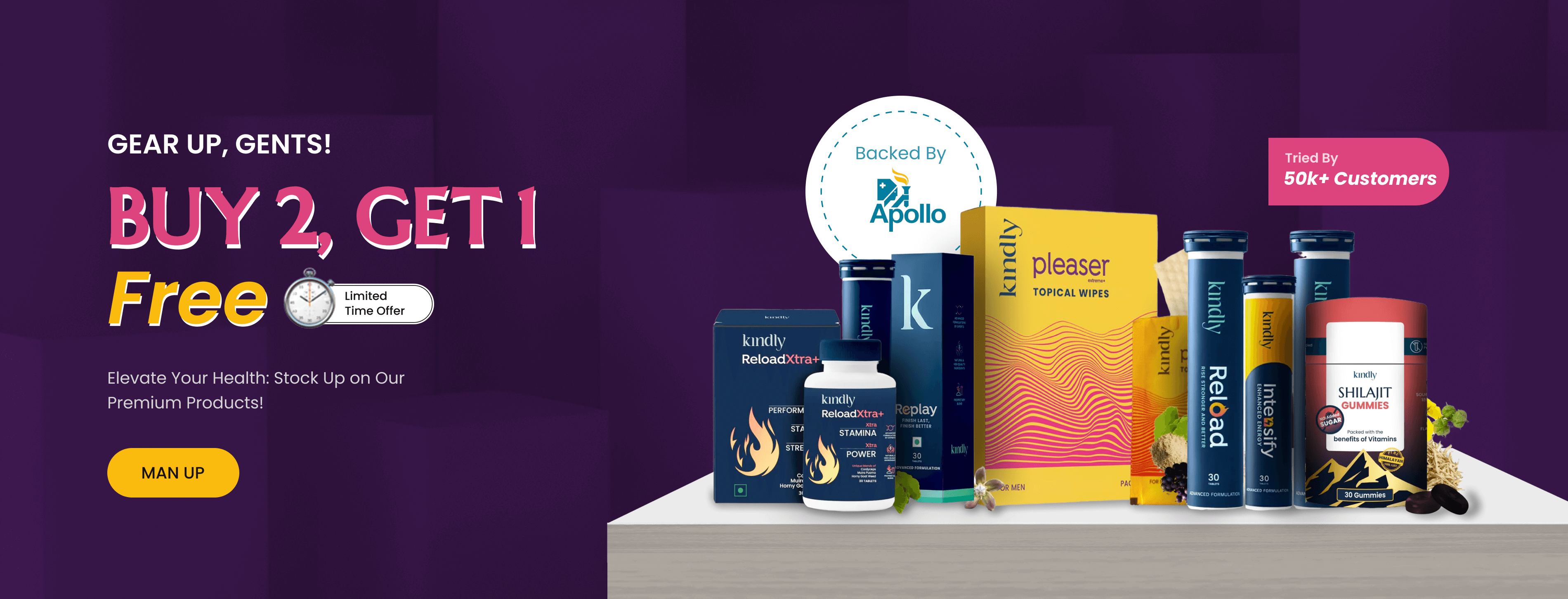Kindly Health: India's 1st Trusted Sexual Health & Wellness Brand